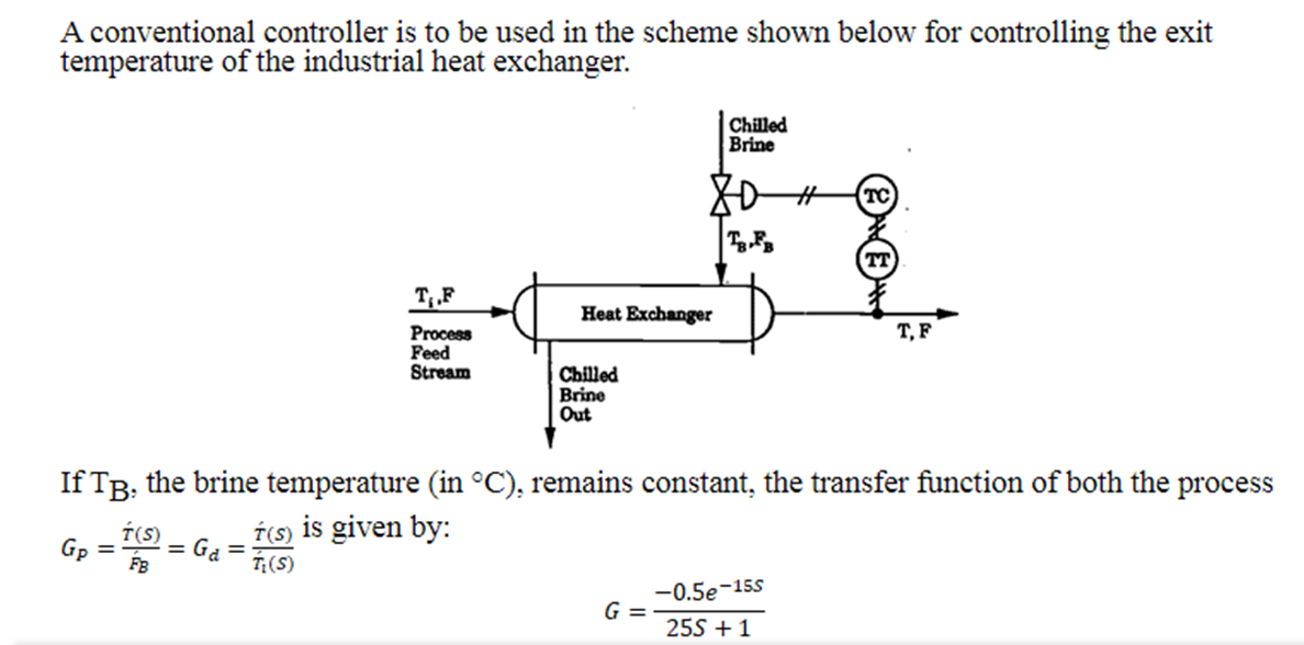 Assuming both Gm and Gv=1, Draw the block diagram | Chegg.com