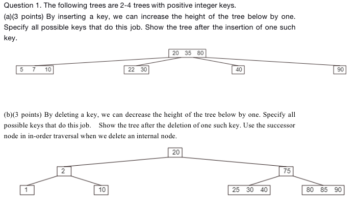 Solved Question 1. The following trees are 2-4 trees with | Chegg.com