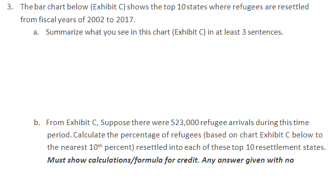 Solved 3. The bar chart below (Exhibit C) shows the top 10 | Chegg.com