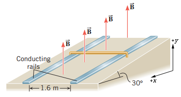 Solved The two conducting rails in the drawing are tilted | Chegg.com