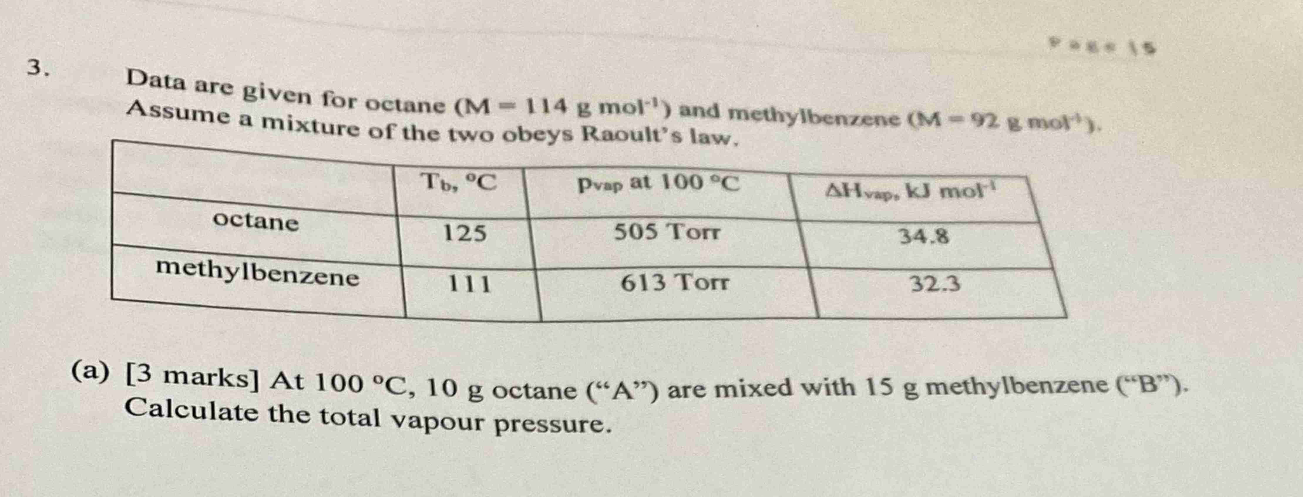 Solved Data are given for octane (M=114(g)mol-1) ﻿and | Chegg.com