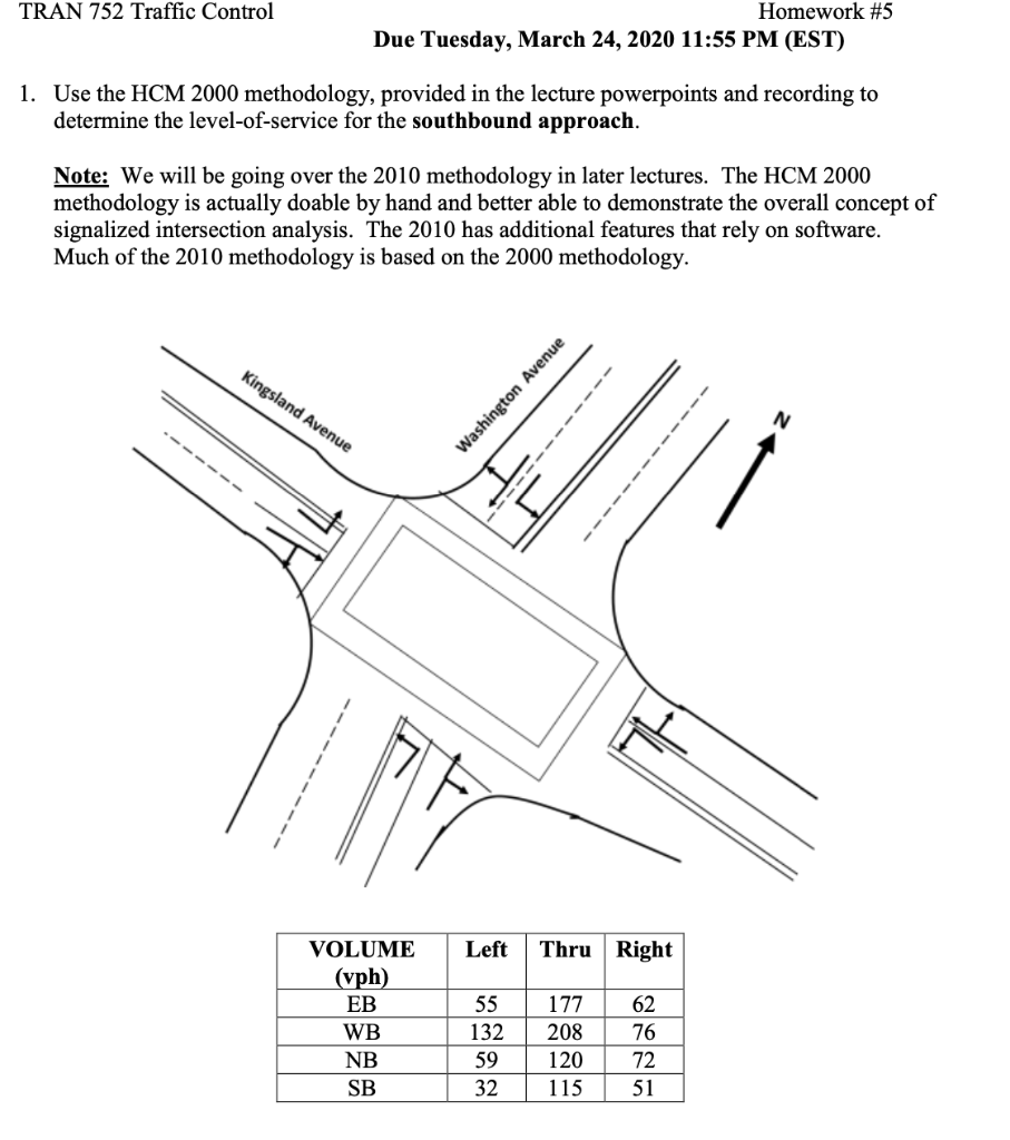 Solved Use the HCM 2000 methodology, provided in the | Chegg.com