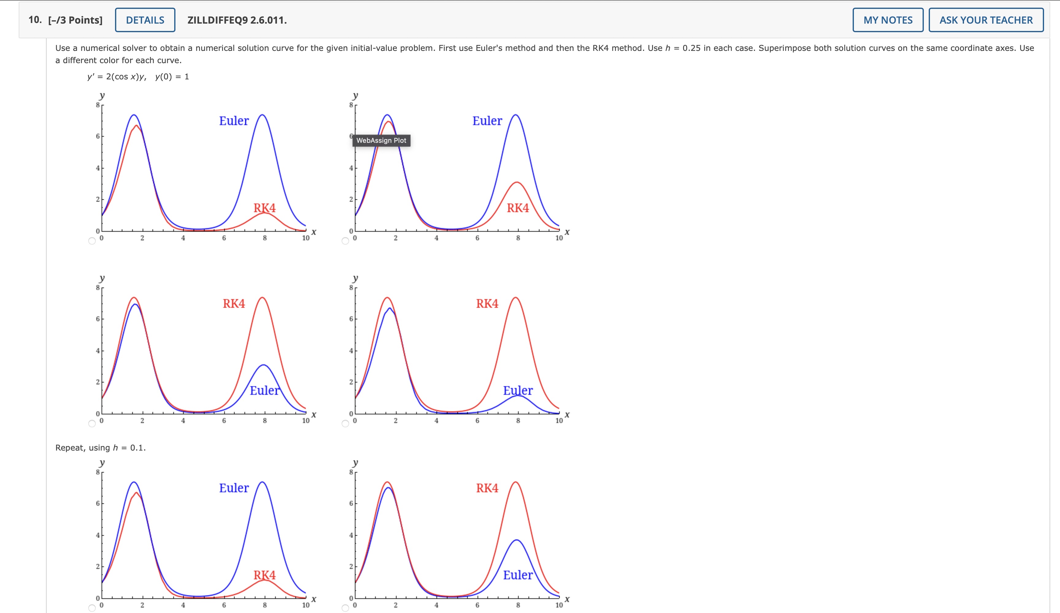 10. [-/3 Points] DETAILS ZILLDIFFEQ9 2.6.011. Use a | Chegg.com