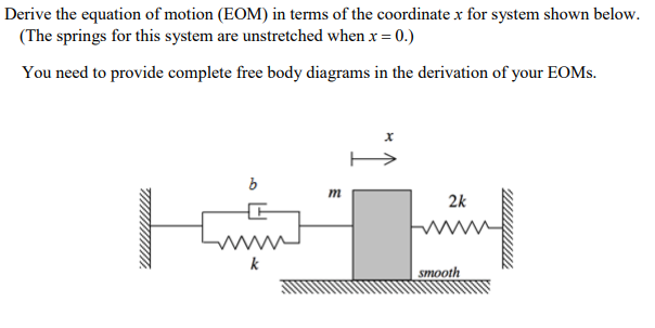 Solved Derive the equation of motion (EOM) in terms of the | Chegg.com