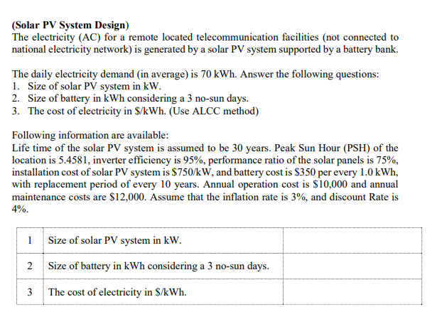 Solved (Solar PV System Design) The electricity (AC) for a | Chegg.com