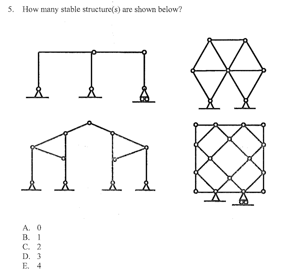 Solved 5. How many stable structure(s) are shown below? M A. | Chegg.com