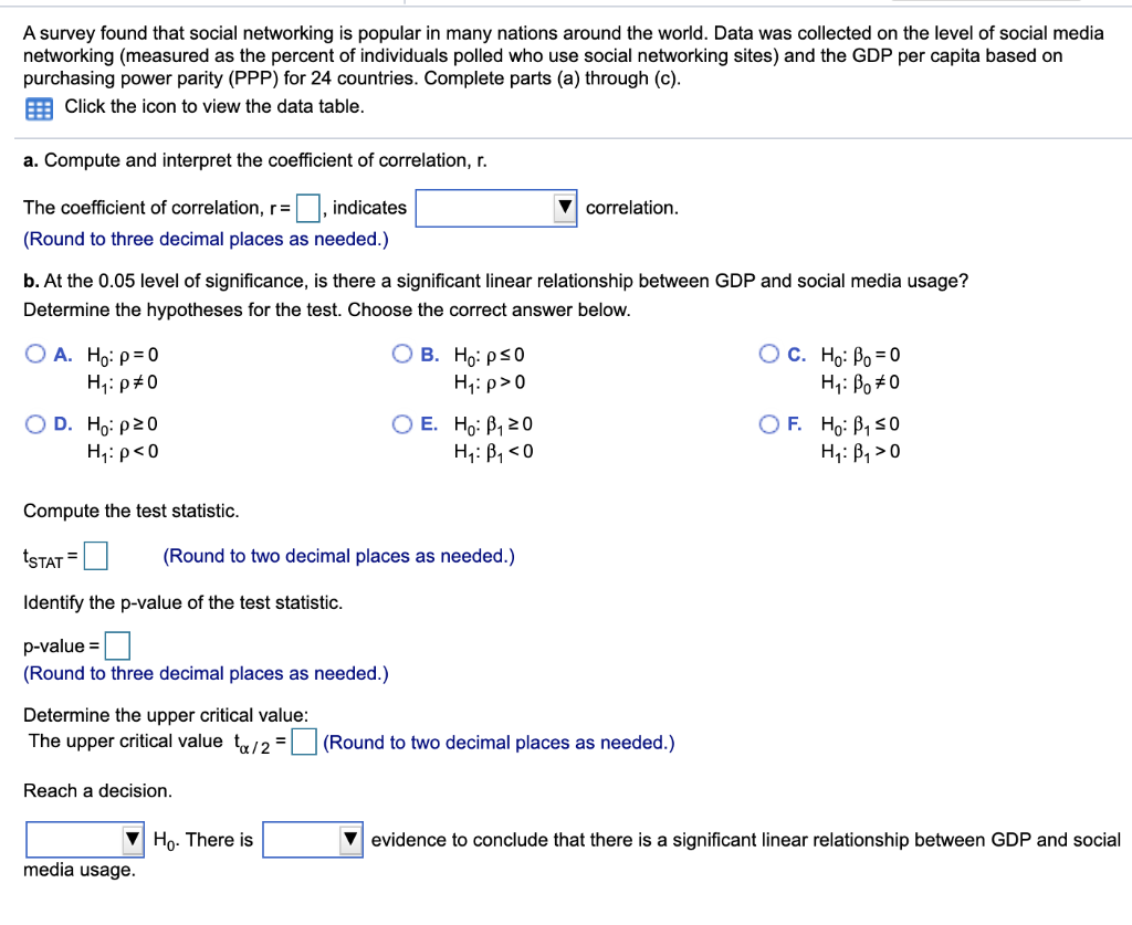 Solved PDP per capita 5 s the pa (PPP) w the d X Х GDP and | Chegg.com