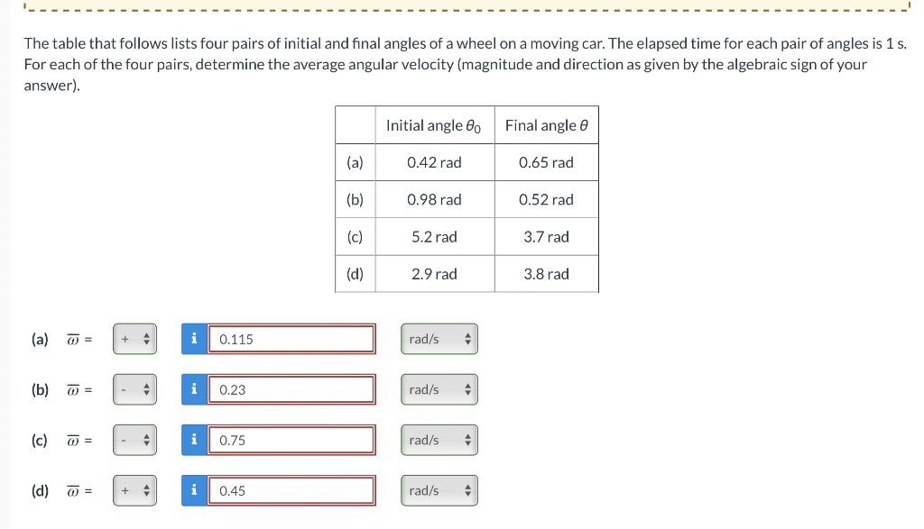 Solved The table that follows lists four pairs of initial | Chegg.com