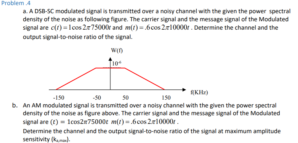 Solved Problem .4 a. A DSB-SC modulated signal is | Chegg.com