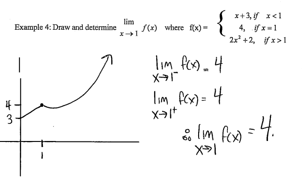 Solved Draw the graph of following below and Determine | Chegg.com