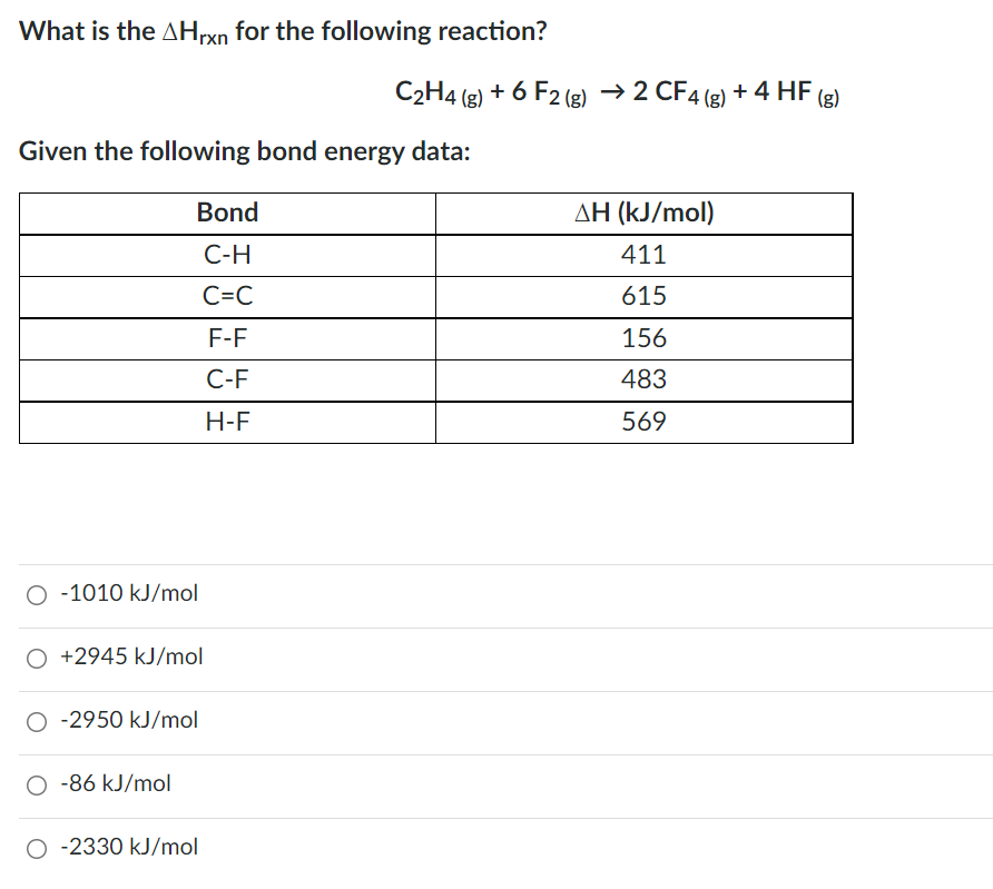 Solved What Is The Ahrxn For The Following Reaction C2h4