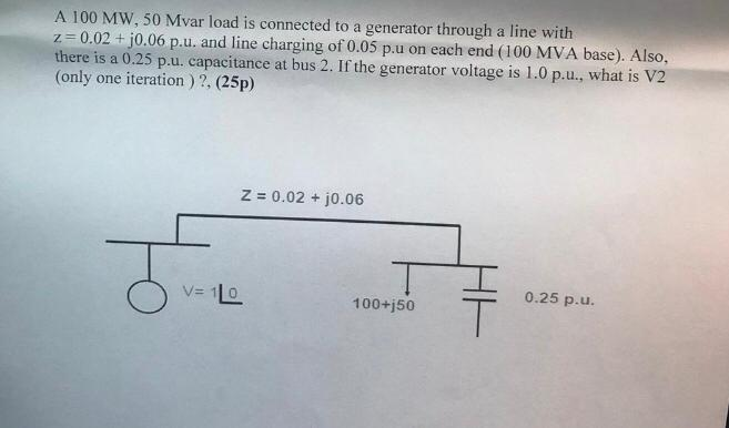 Solved A 100 MW, 50 Mvar load is connected to a generator | Chegg.com