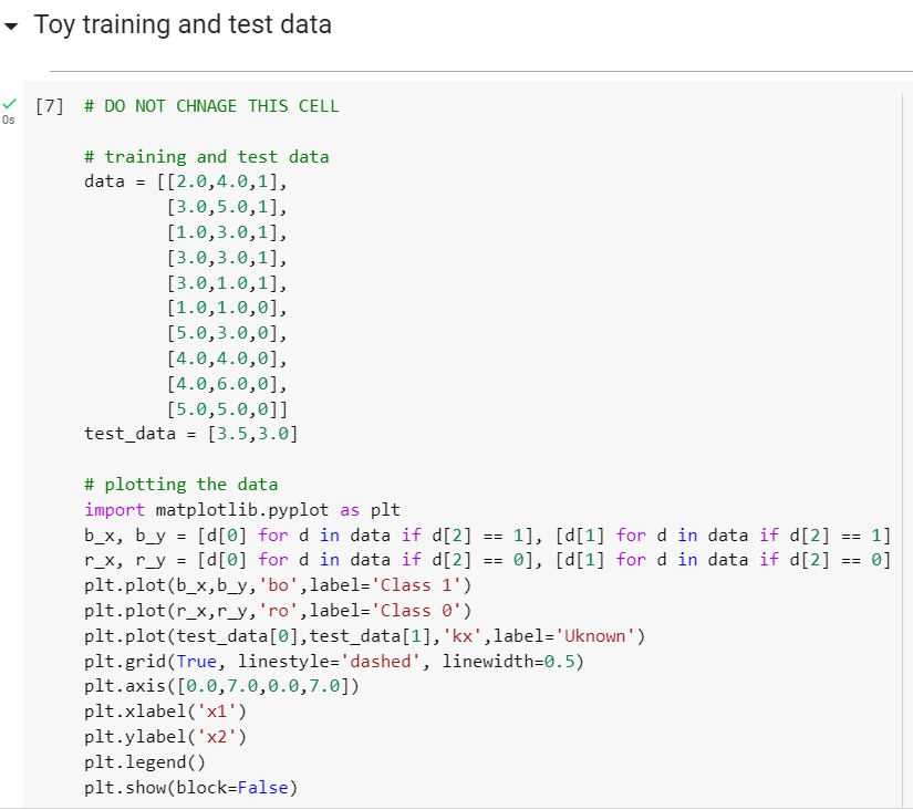 Solved K Nn Algorithm Overview K Nn Is A Supervised Machine