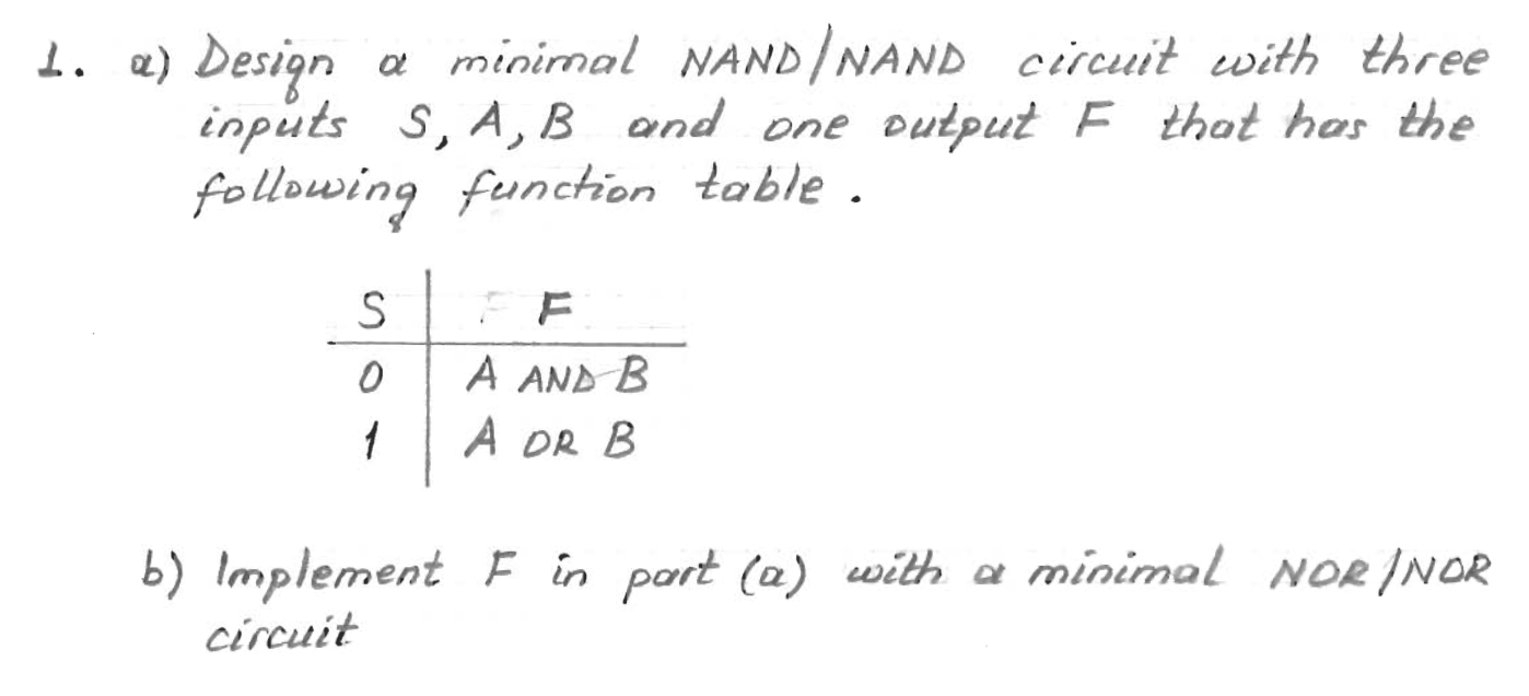 Solved 1. ﻿a) ﻿Design a minimal NAND/NAND circuit with three | Chegg.com
