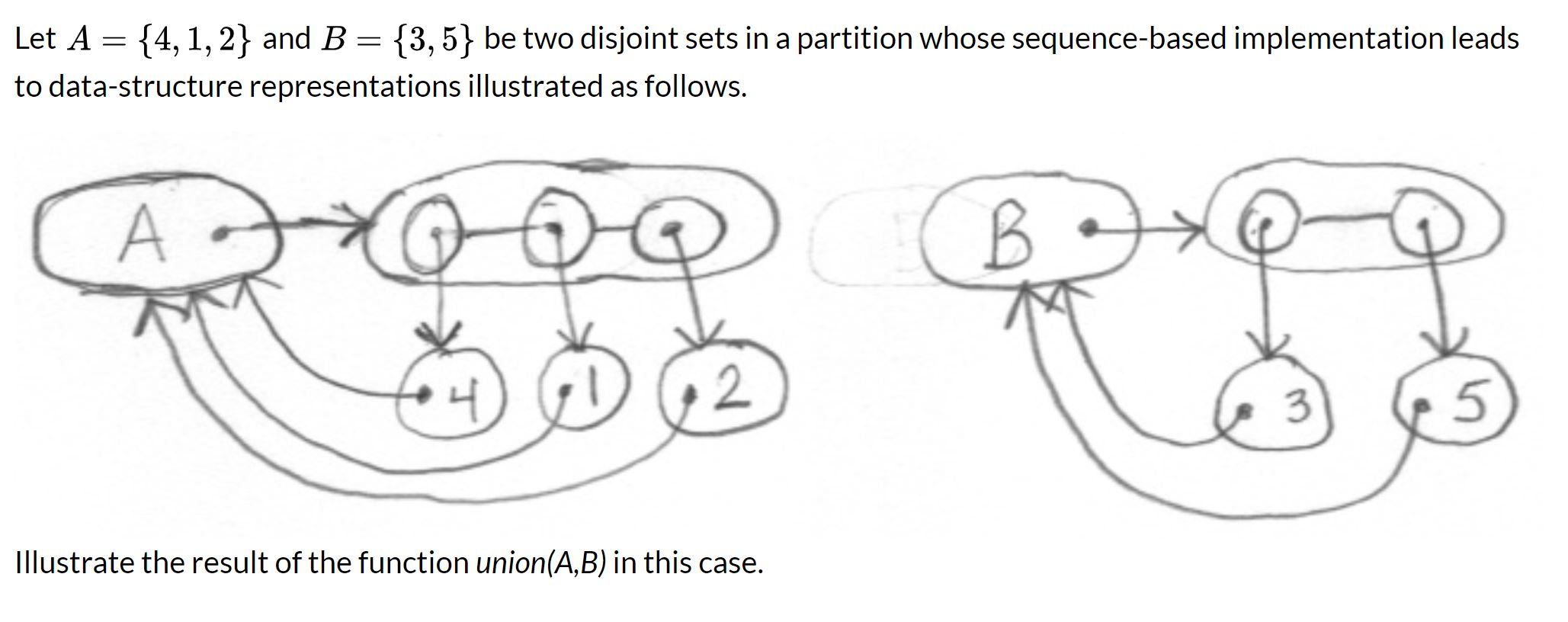Solved Let A = {4, 1, 2} and B = {3,5} be two disjoint sets | Chegg.com