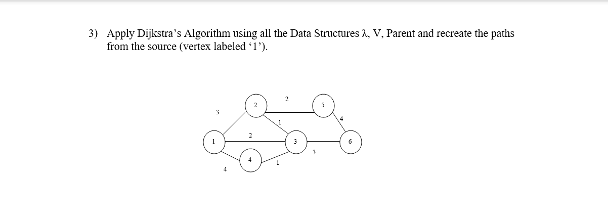 Solved 3) Apply Dijkstra's Algorithm using all the Data | Chegg.com