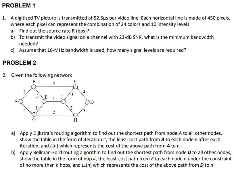 Solved 1. A digitized TV picture is transmitted at 52.5μs | Chegg.com