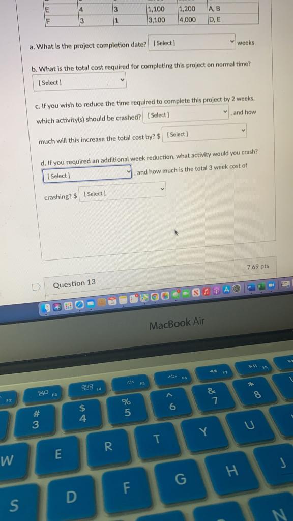 Solved Question 12 7.69 pts The activities necessary for the | Chegg.com