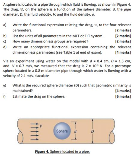 Solved A sphere is located in a pipe through which fluid is | Chegg.com