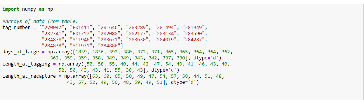 Solved Problem 1: Problem: The following data is from the | Chegg.com