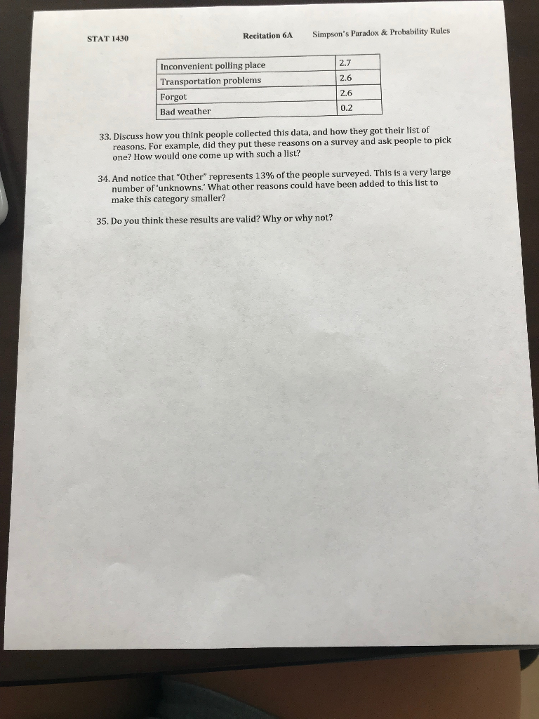 Solved STAT 1430 Recitation 6A Simpson's Paradox & | Chegg.com