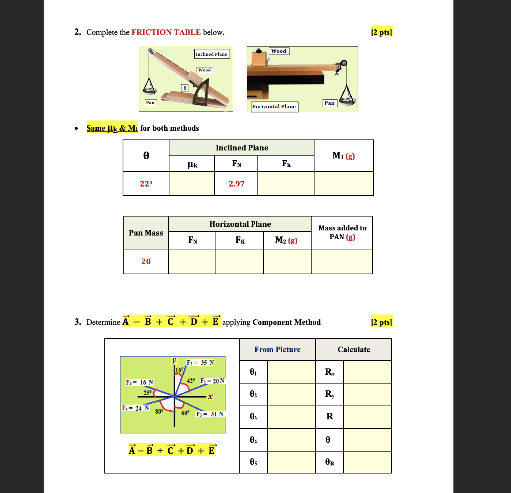 2. Complete the FRICTION TABLE below. [2 pts) | Chegg.com