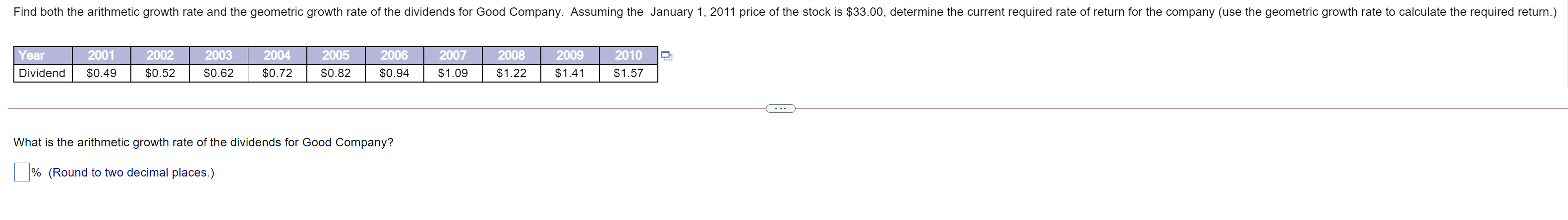 Solved Find both the arithmetic growth rate and the | Chegg.com