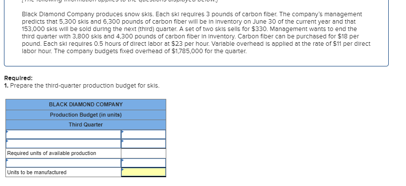 Solved Black Diamond Company produces snow skis. Each skI | Chegg.com
