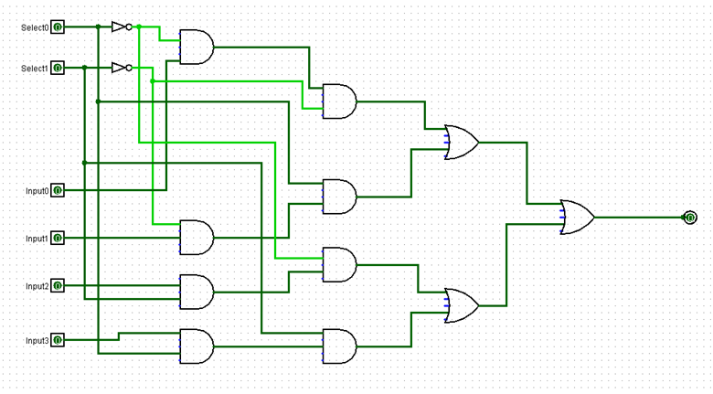 Solved There are three parts to this assignment, based on | Chegg.com