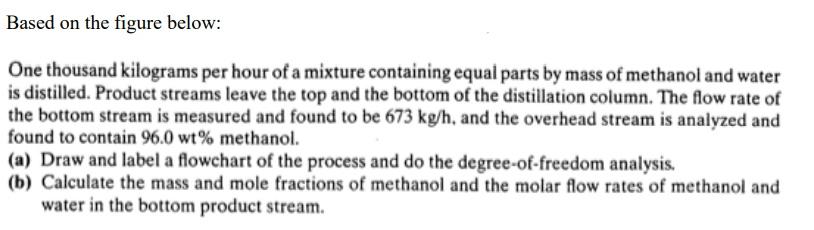 Solved Based on the figure below: One thousand kilograms per | Chegg.com