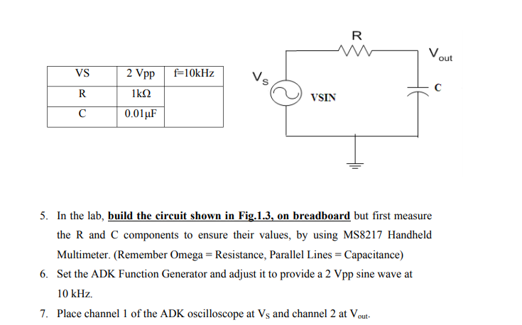 Solved out VS 2 Vpp f 10kHz V. 1k2 VSIN 0.0 1 μF 5. In the | Chegg.com