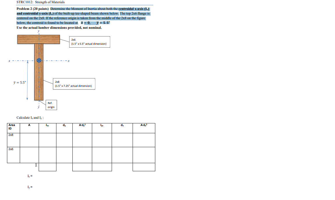 Solved STRC1012: Strength of Materials Problem 2 (20 points) | Chegg.com