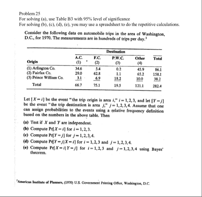 Solved Problem 25 For solving (a), use Table B3 with 95% | Chegg.com