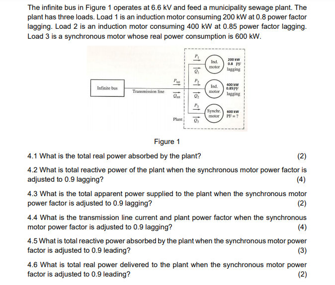 Solved The infinite bus in Figure 1 operates at 6.6 kV and | Chegg.com