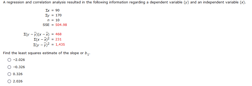 Solved A regression and correlation analysis resulted in the | Chegg.com