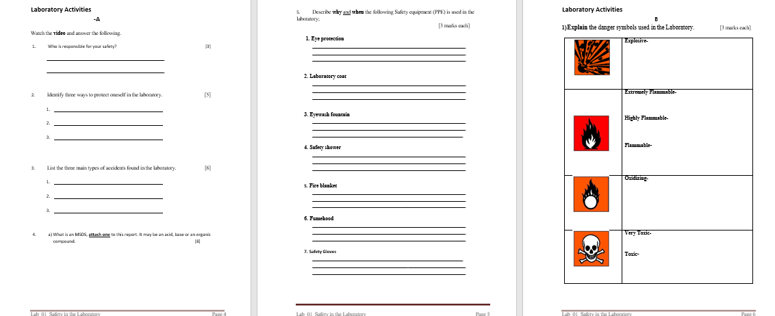 Solved Laboratory Activities -A 5. Describe why and when the | Chegg.com