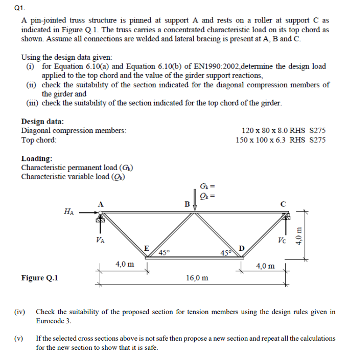 Solved Q1.A pin-jointed truss structure is pinned at support | Chegg.com