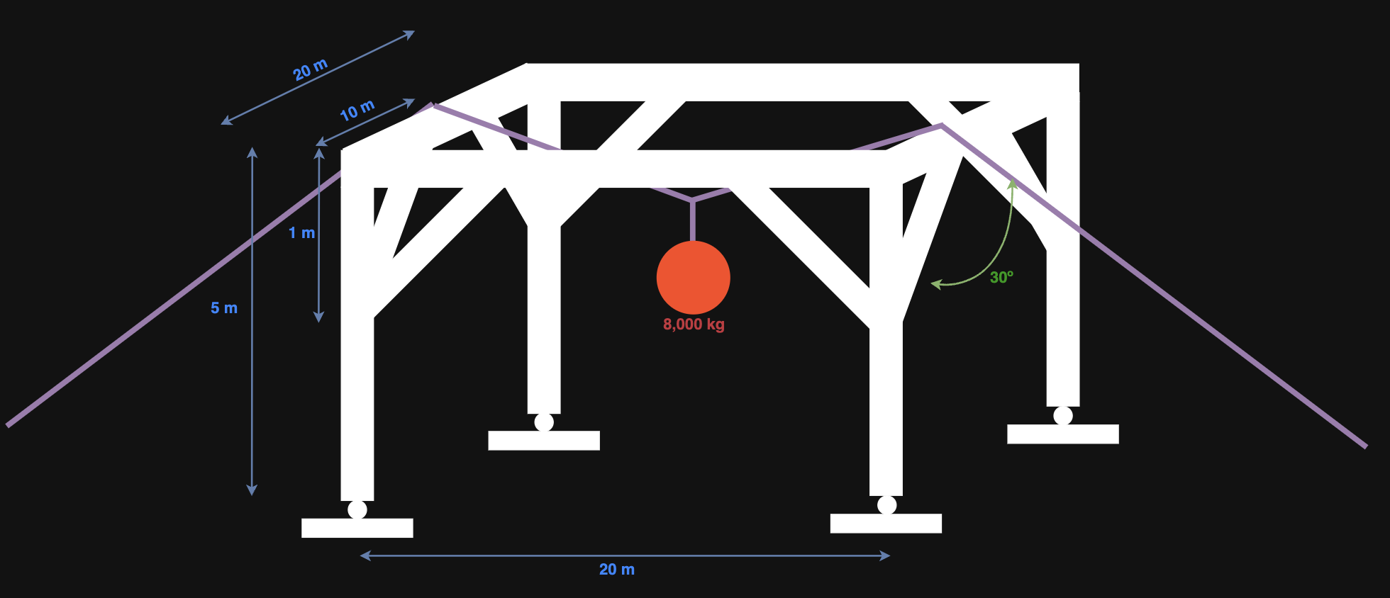 Carry out a basic stress analysis of the major | Chegg.com