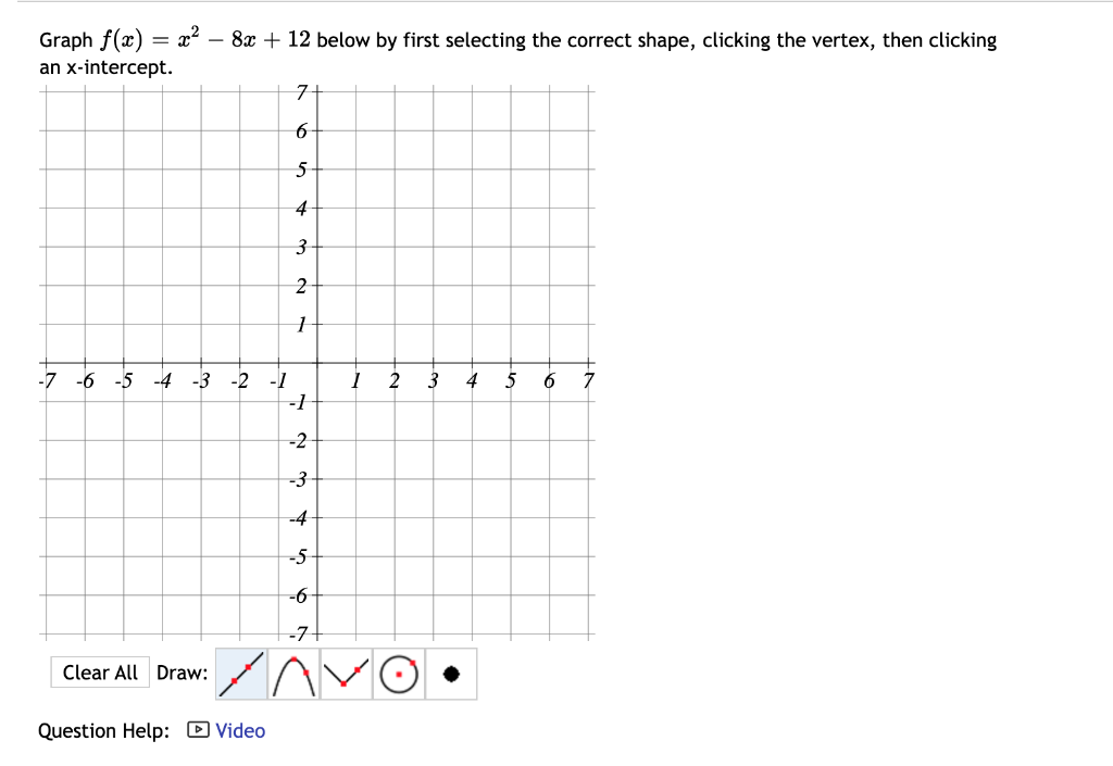 Solved = Graph f(x) = x2 – 6x + 8 below by first selecting | Chegg.com