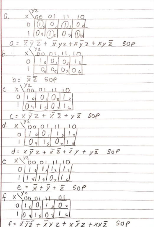 Solved Y d d e C+ ON 9 0 X Х 0 0 0 0 1 0 0 1 1 f 1 0 O 1 d e | Chegg.com
