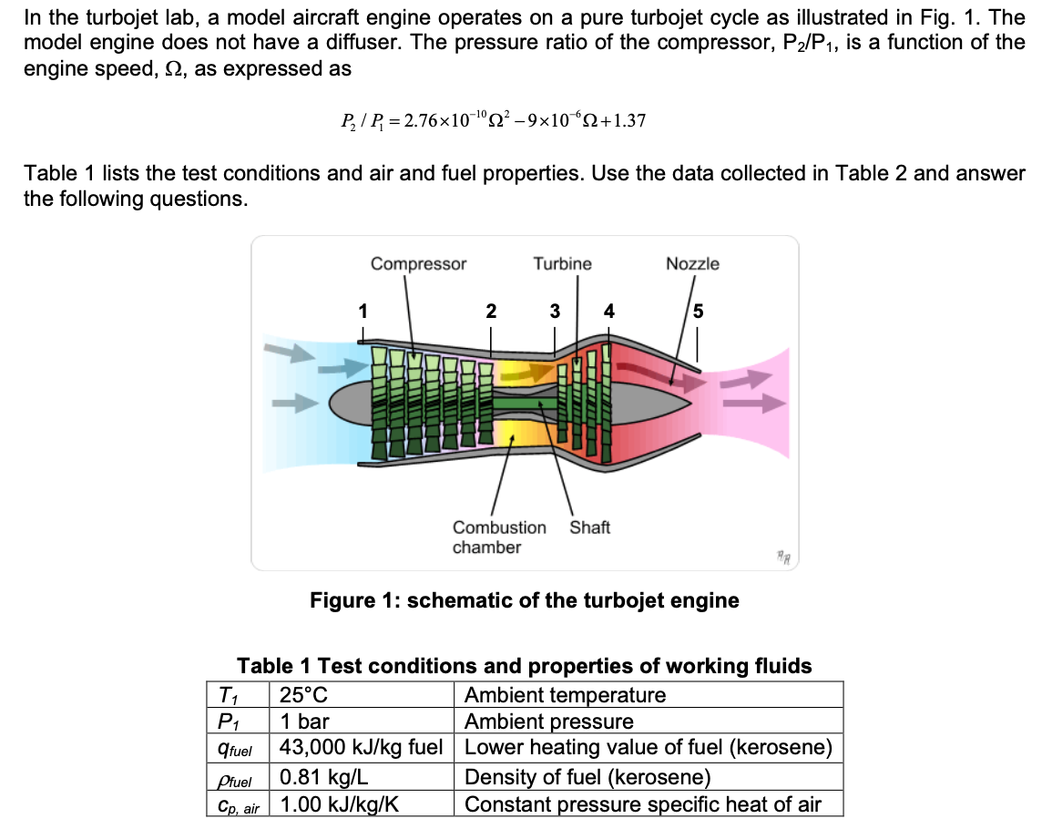 Solved In the turbojet lab, a model aircraft engine operates | Chegg.com