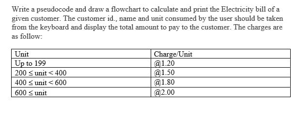 Solved Write a pseudocode and draw a flowchart to calculate | Chegg.com