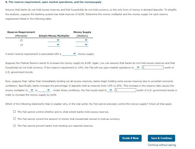 Solved 5. The Federal Reserve's organization There are | Chegg.com