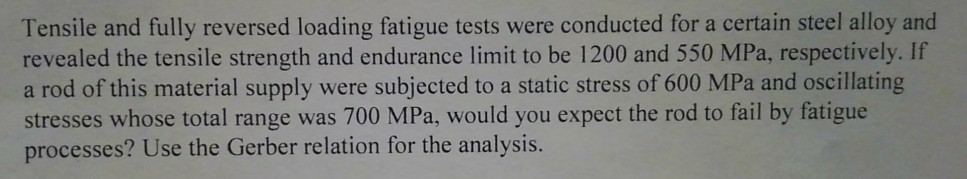 Solved Tensile and fully reversed loading fatigue tests were | Chegg.com