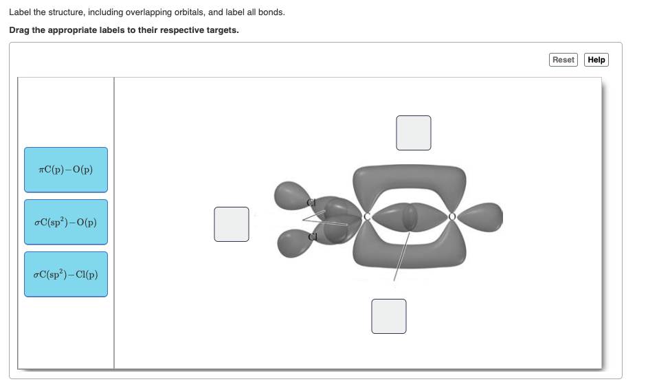 Solved Label the structure, including overlapping orbitals, | Chegg.com