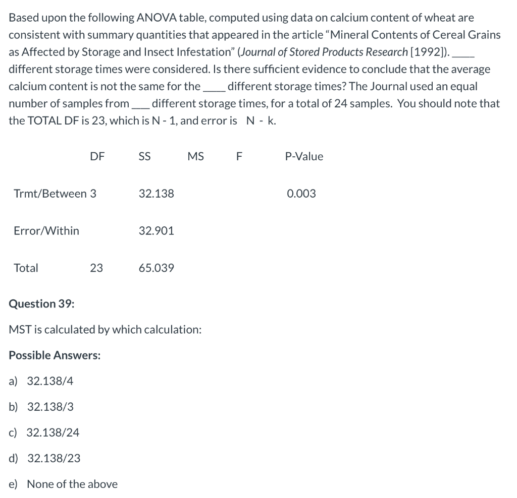 Solved Based upon the following ANOVA table, computed using | Chegg.com
