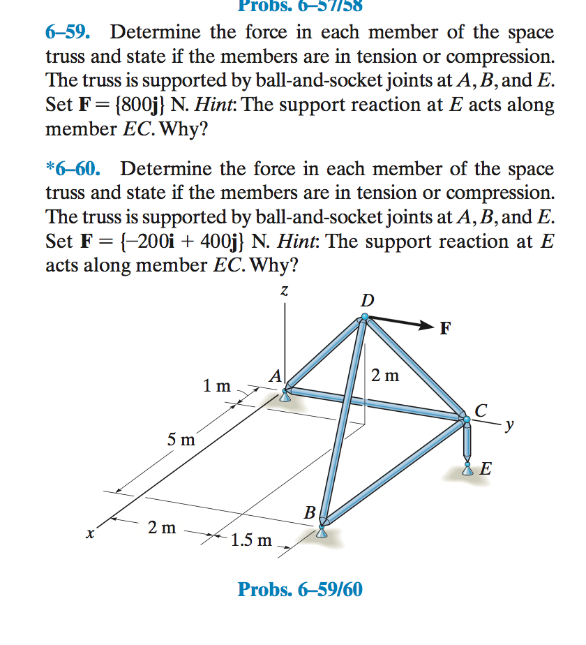Solved 6-59. Determine the force in each member of the space | Chegg.com