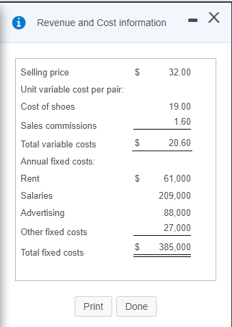 Solved The Walk Rite Shoe Company operates a chain of shoe | Chegg.com