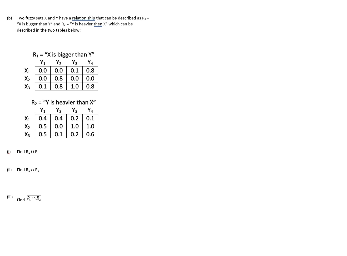 Solved )) ﻿Two fuzzy sets x ﻿and Y ﻿have a relation ship | Chegg.com