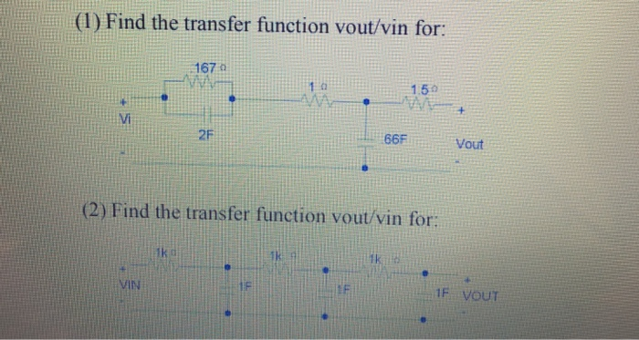 Solved The open-loop transfer function (OLTF) of a unit | Chegg.com